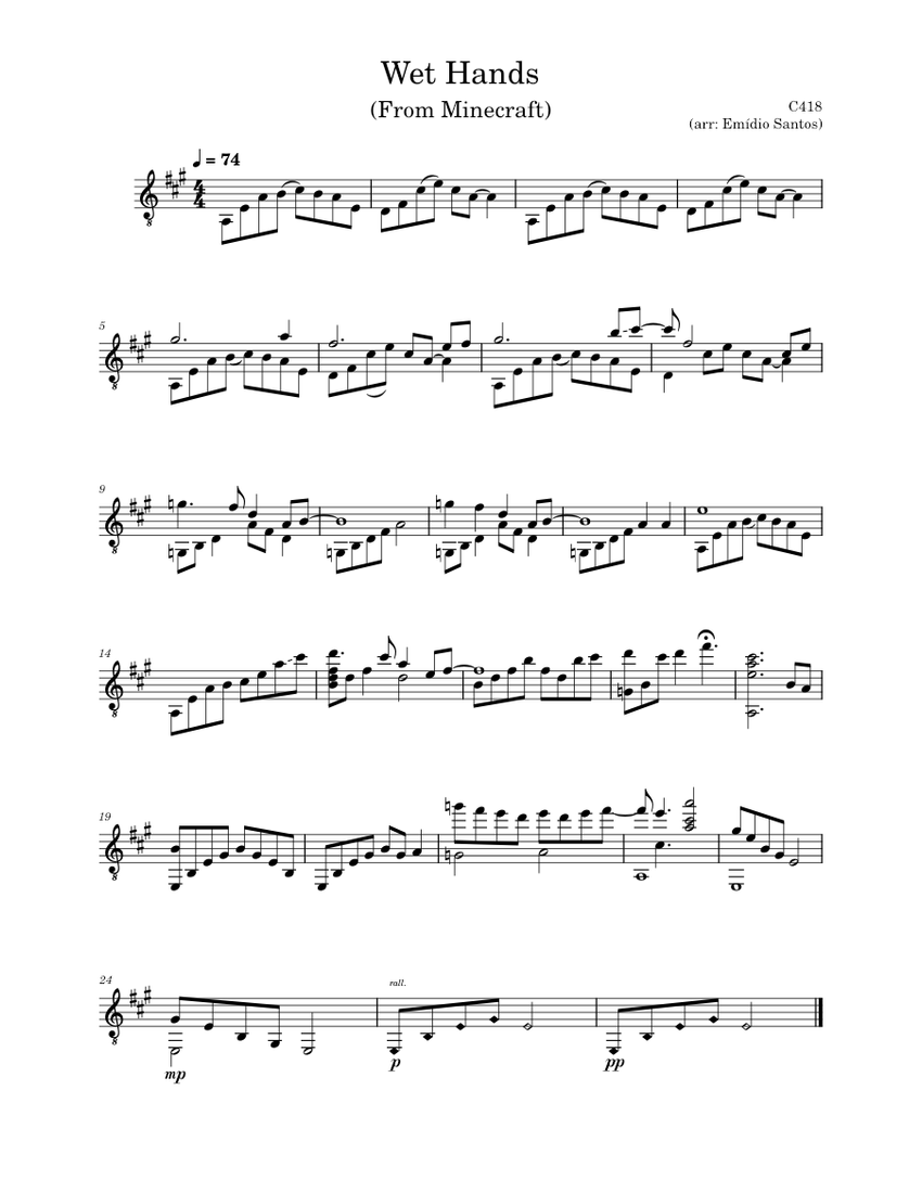 Wet Hands Sheet music for Guitar (Solo) | Musescore.com