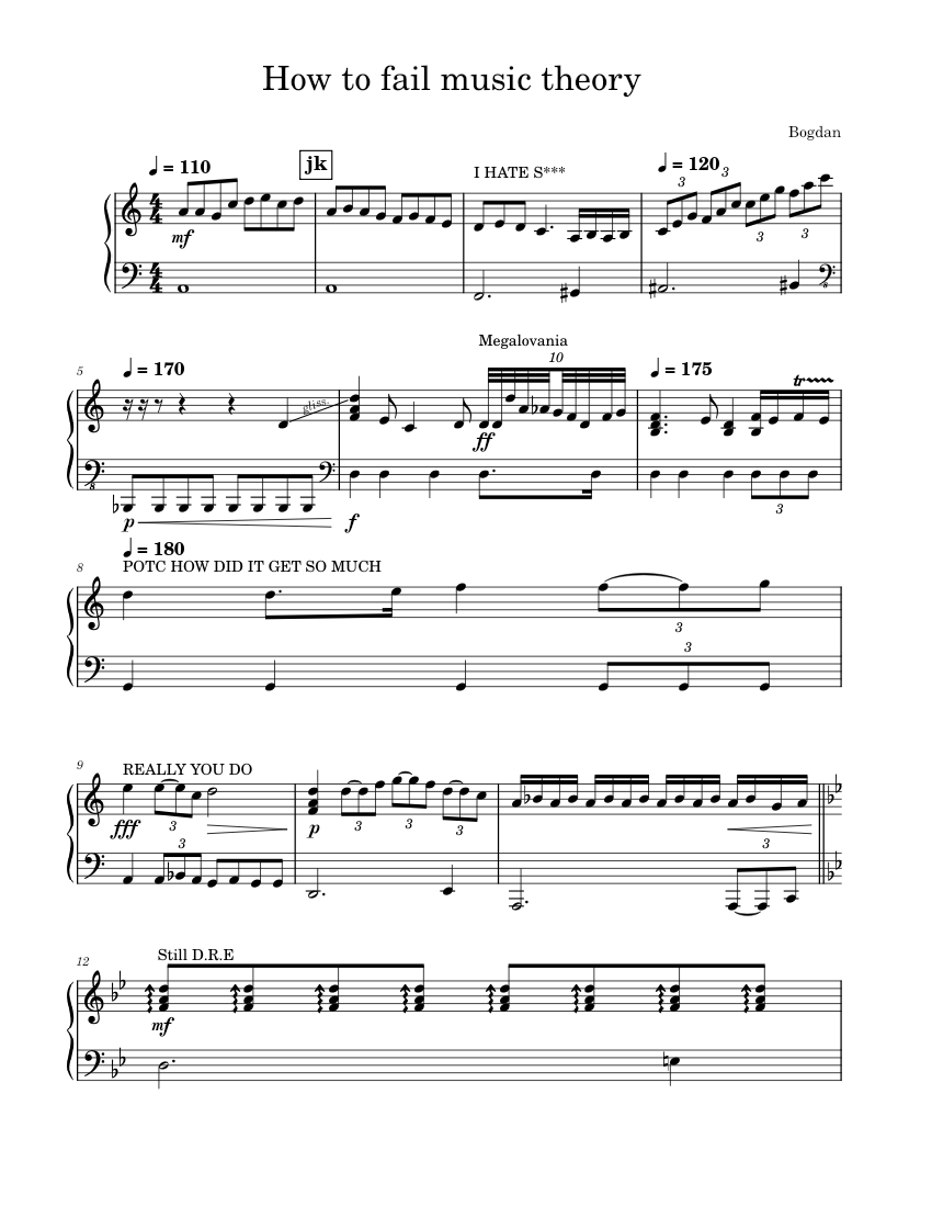 How to fail music theory – Bogdan Andrić How to fail music theory Sheet ...