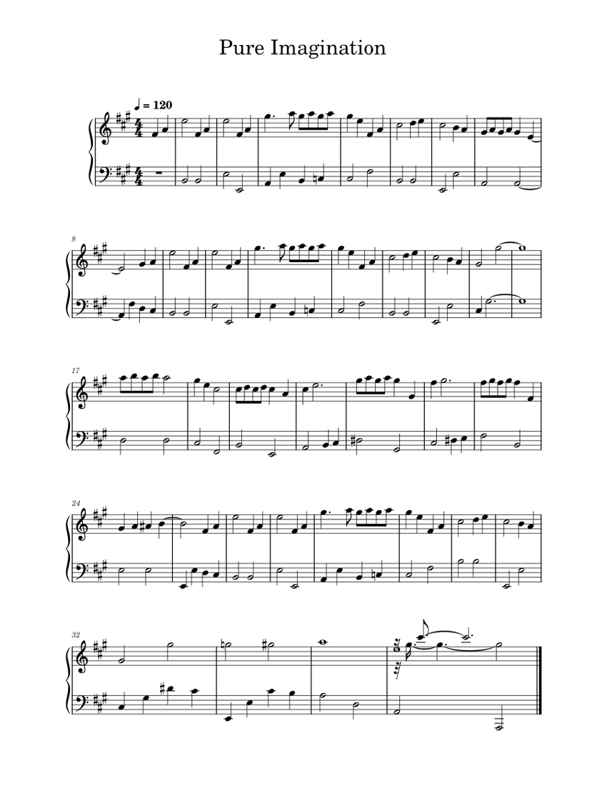 Pure Imagination Sheet music for Piano (Solo) | Musescore.com