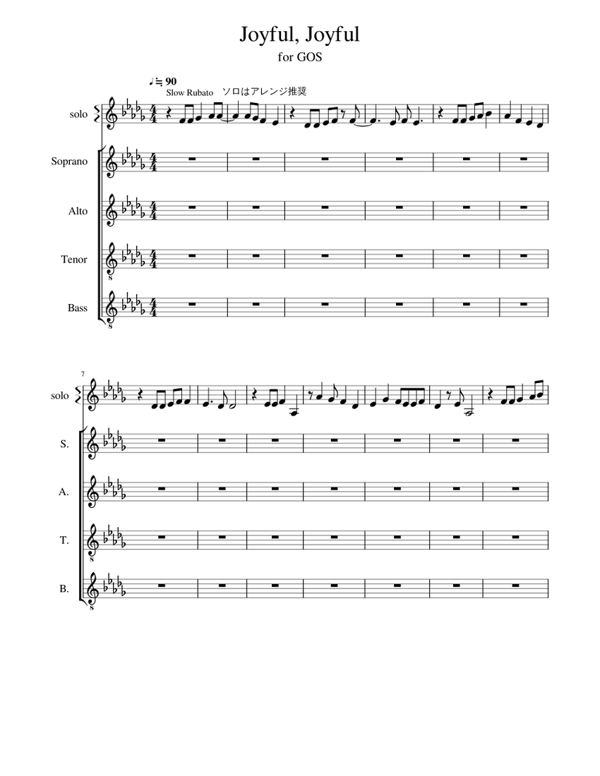 Joyful, Joyful Sheet music for Piano (Mixed Quintet) | Musescore.com