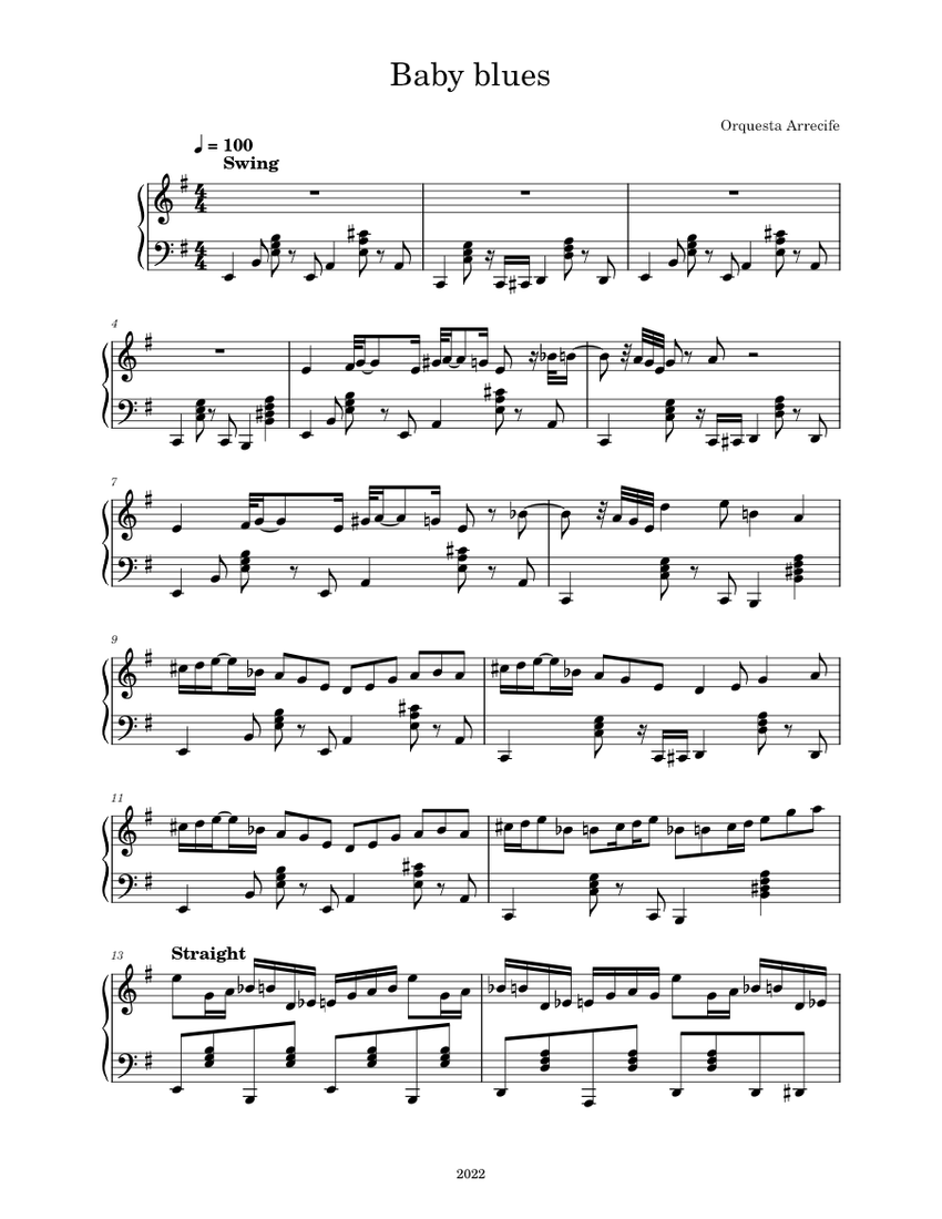 Baby blues Sheet Music for Piano (Solo) | MuseScore.com