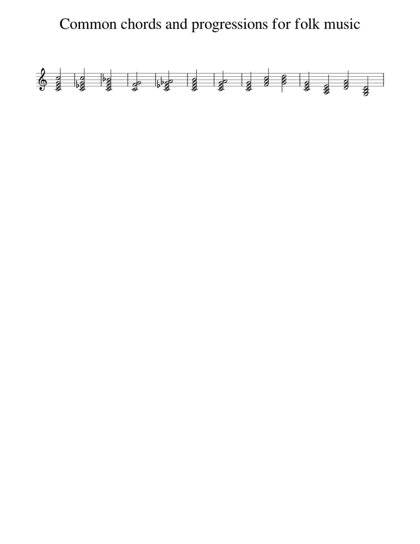 Common chords and progressions for folk music Sheet Music for Piano ...