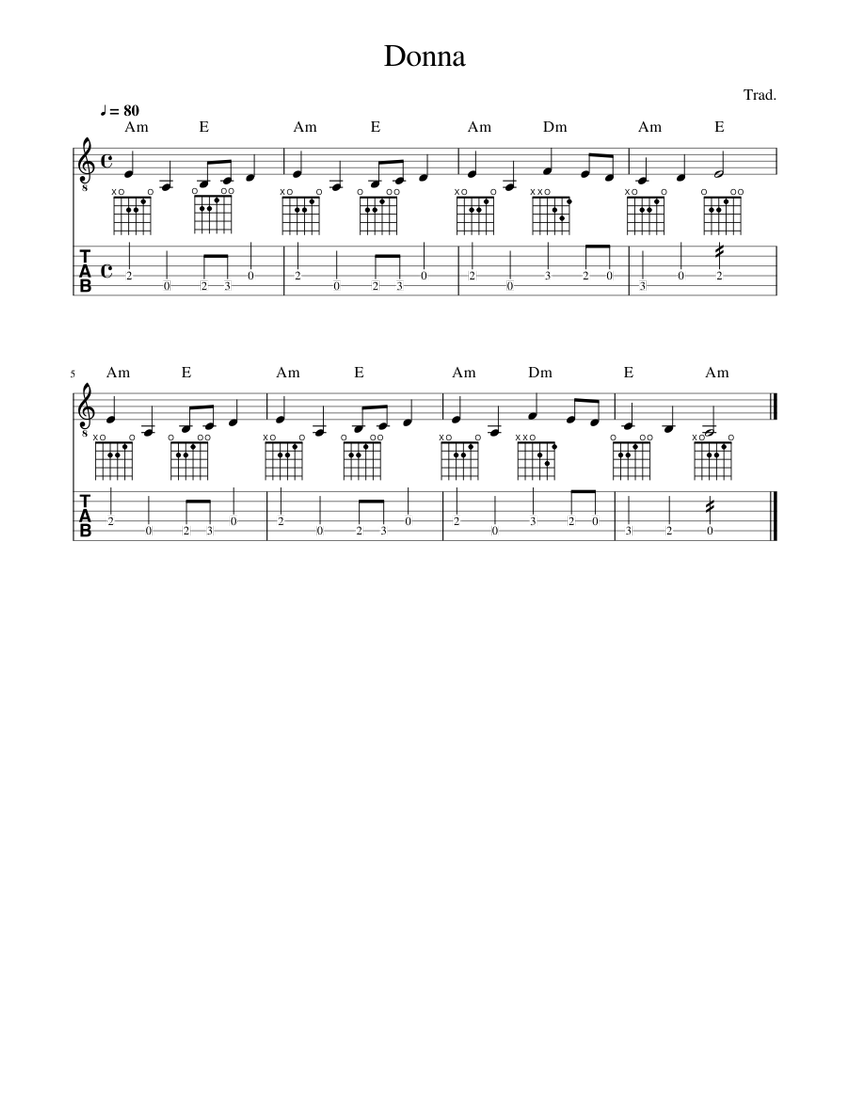 Donna Sheet music for Guitar (Solo) | Musescore.com