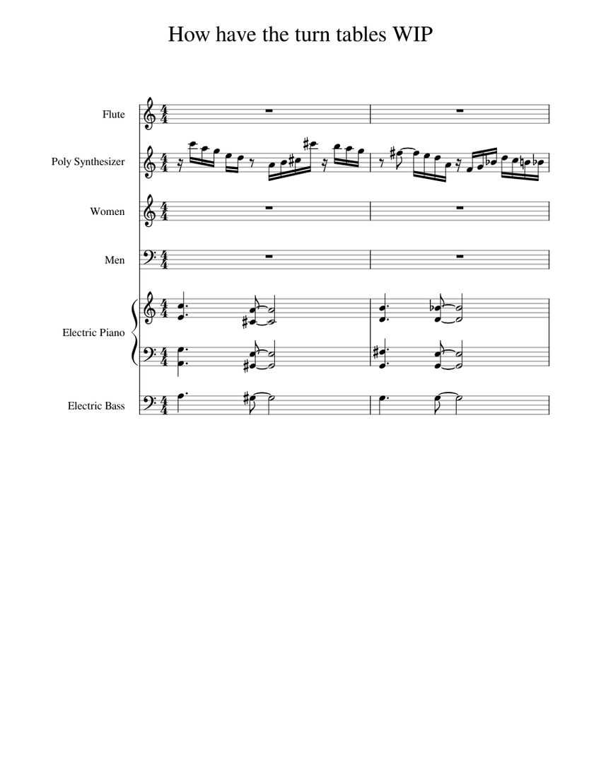 How have the turn tables WIP Sheet music for Piano, Female, Male, Flute ...