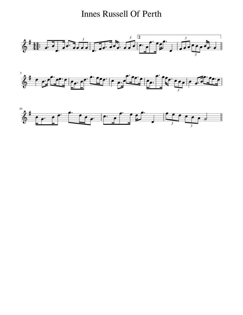 Innes Russell Of Perth Sheet music for Piano (Solo) Easy | Musescore.com