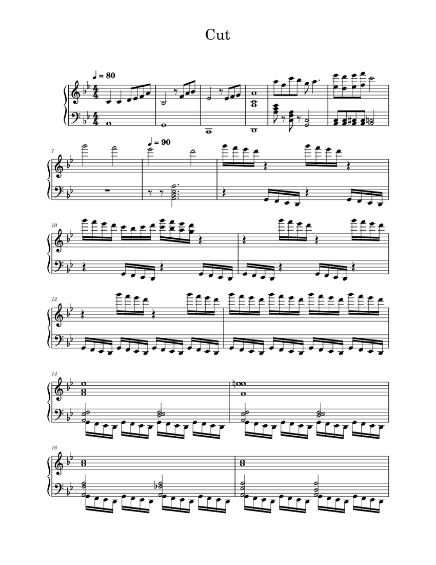 Cut Sheet music for Piano (Solo) | Musescore.com