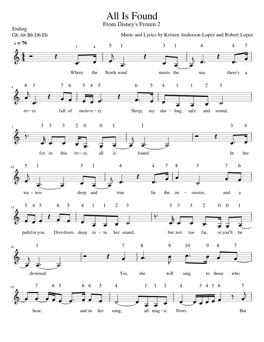 All Is Found Sheet music for Piano (Solo) Easy | Musescore.com