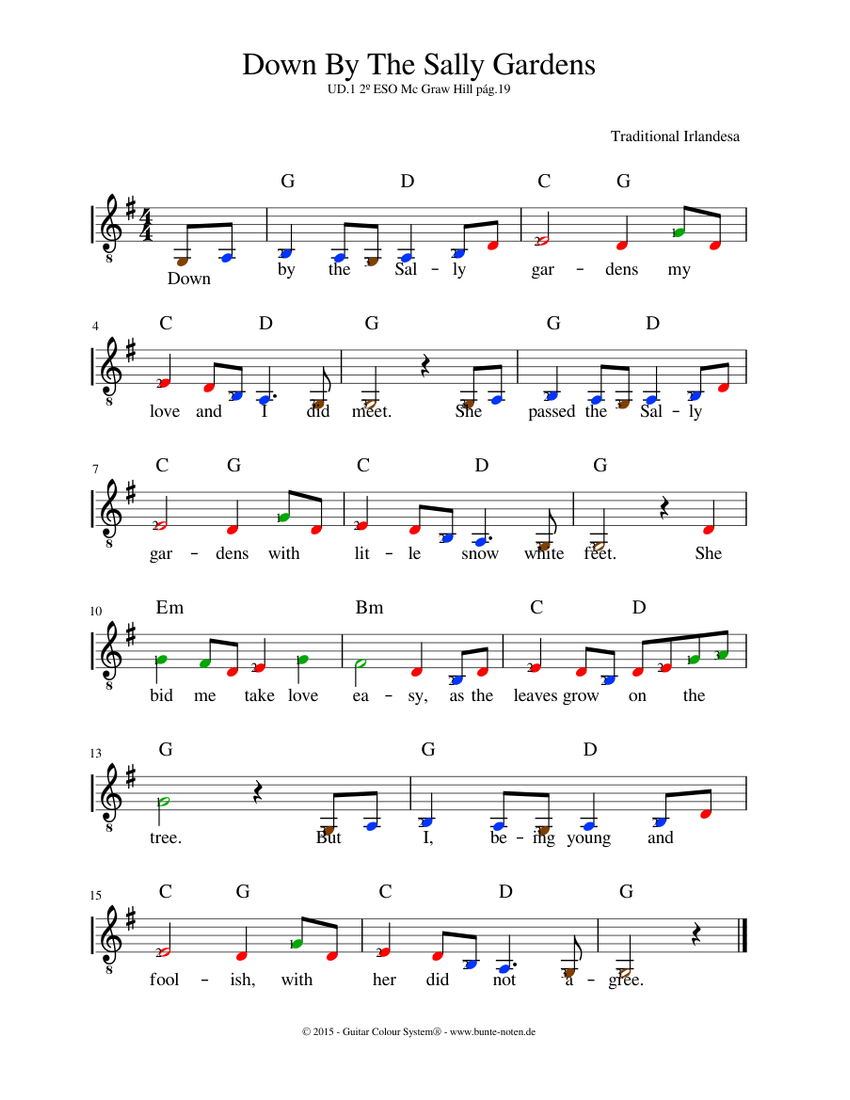 Down By The Sally Gardens Sheet music for Guitar (Solo) | Musescore.com