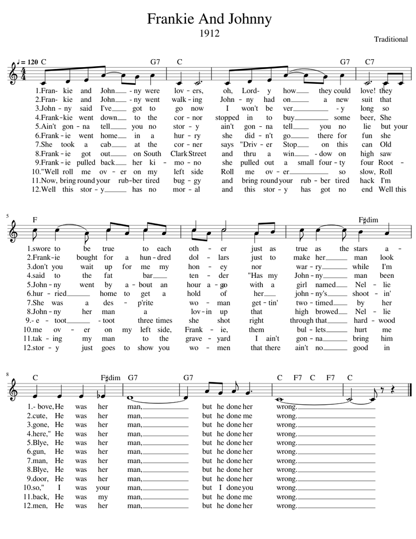 Frankie And Johnny Sheet music for Piano (Solo) | Musescore.com