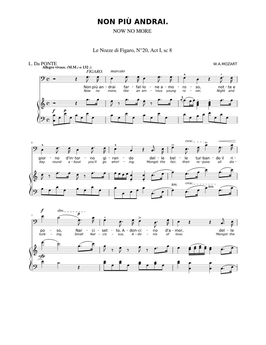 Non più andrai - Le Nozze di Figaro - W.A. Mozart - Piano Sheet Music ...