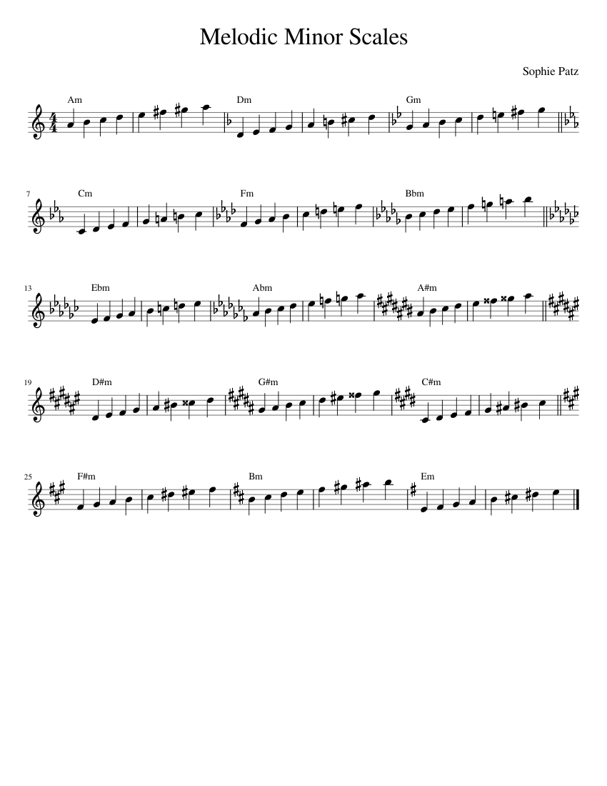 Melodic_Minor_Scales Sheet Music for Piano (Solo) easy | MuseScore.com