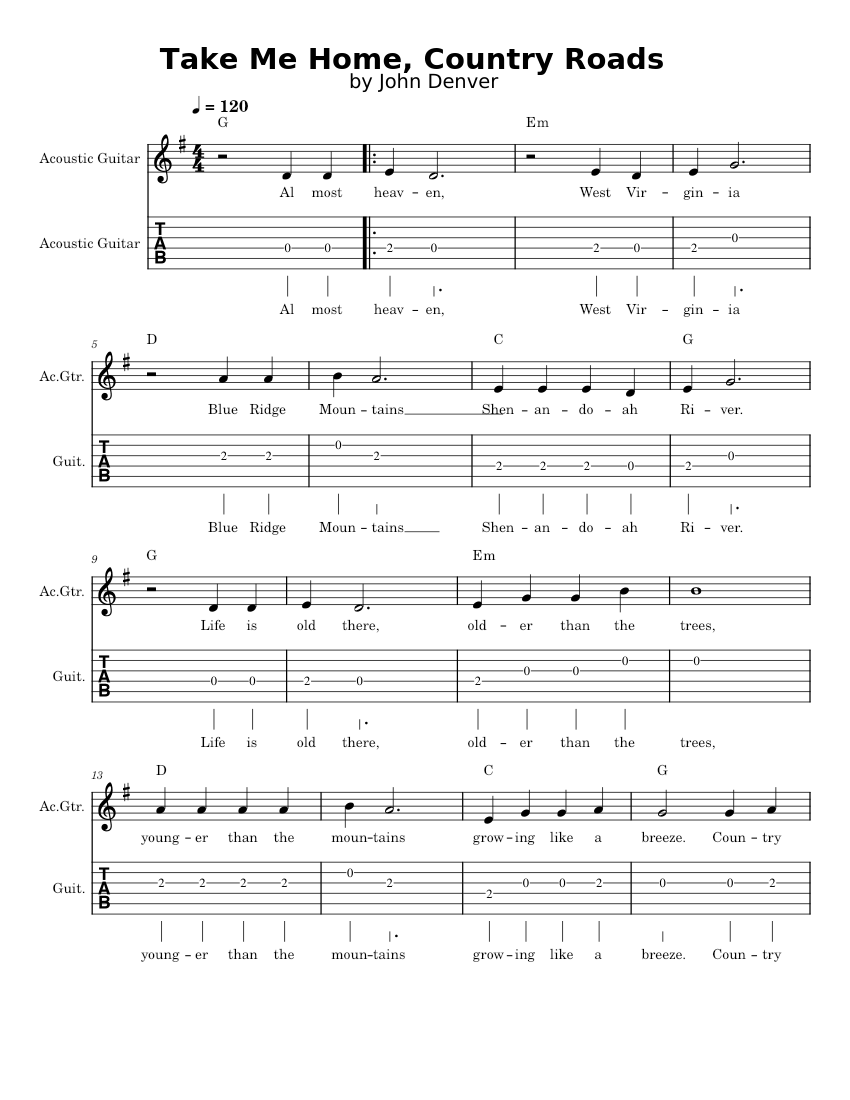 Country Roads Sheet music for Guitar (Solo) | Musescore.com