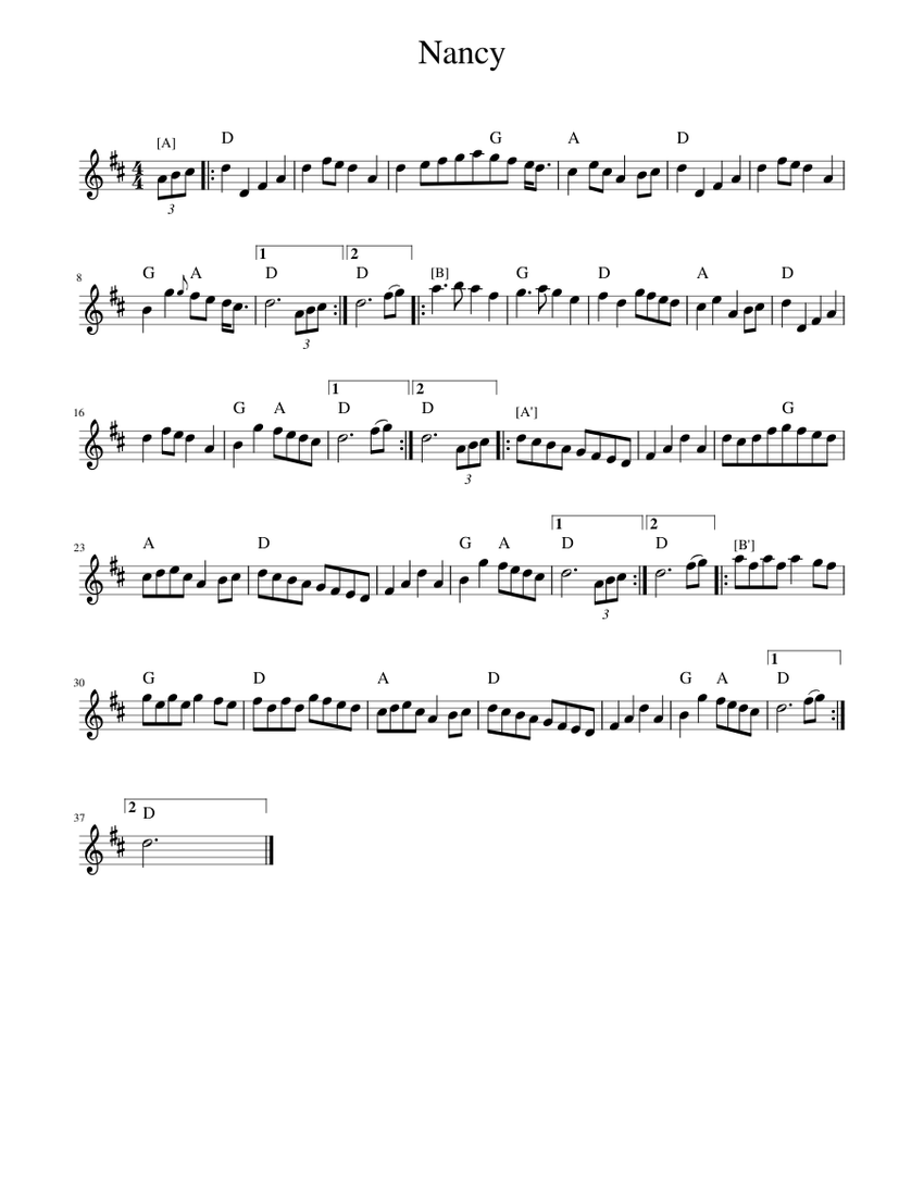 Nancy Sheet music for Piano (Solo) Easy | Musescore.com
