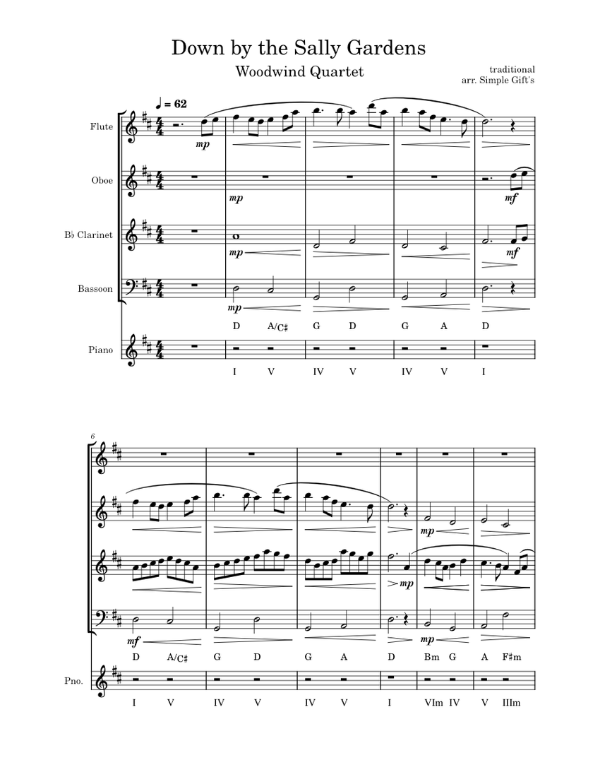 Down by the Salley Gardens (Wood Quartet) – Misc Traditional Sheet music for Piano, Flute, Oboe ...