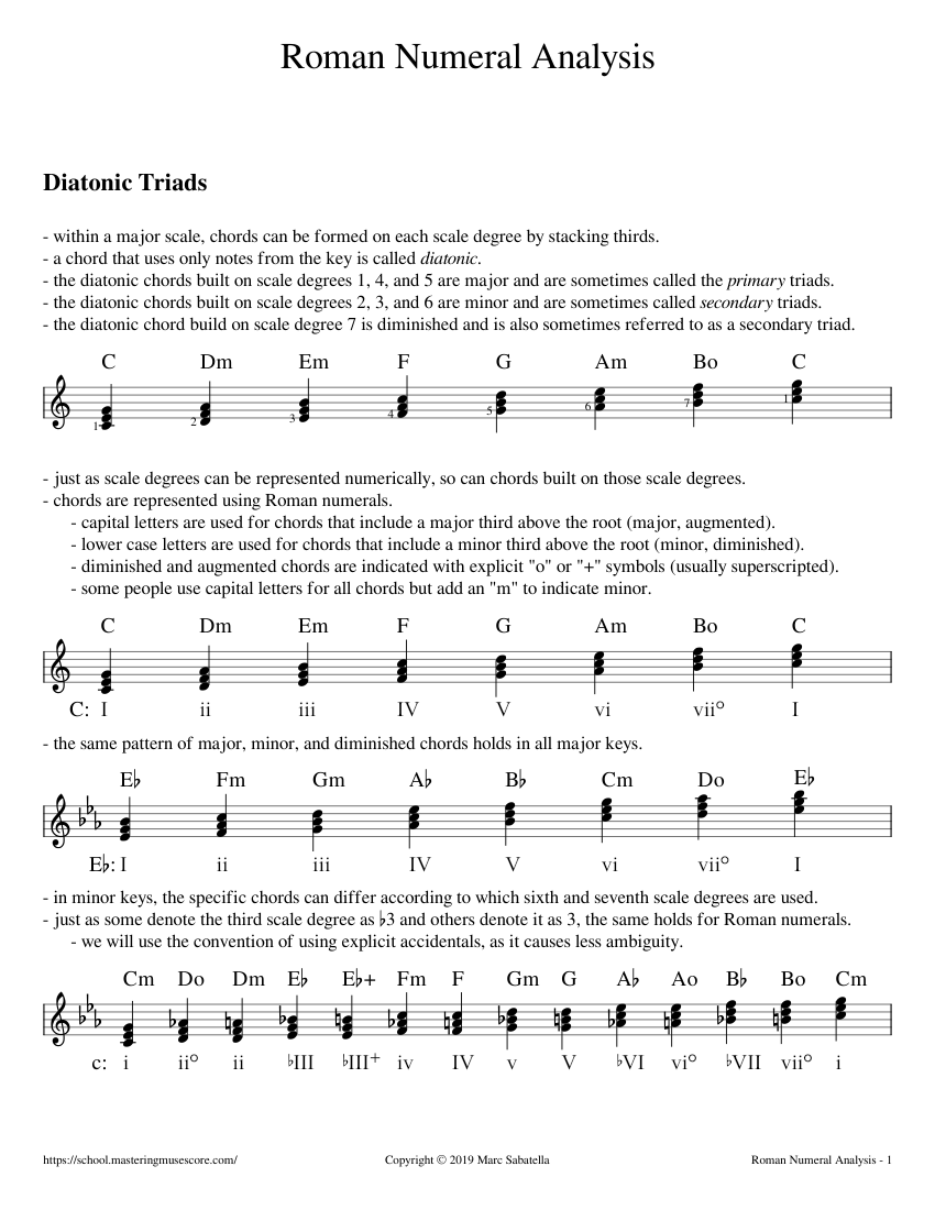 Roman Numeral Analysis Sheet Music with Chords for Piano (Solo) Easy ...