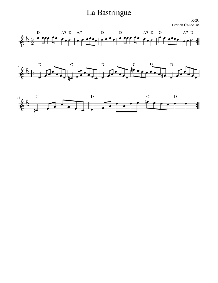 La Bastringue Sheet music for Piano (Solo) Easy | Musescore.com