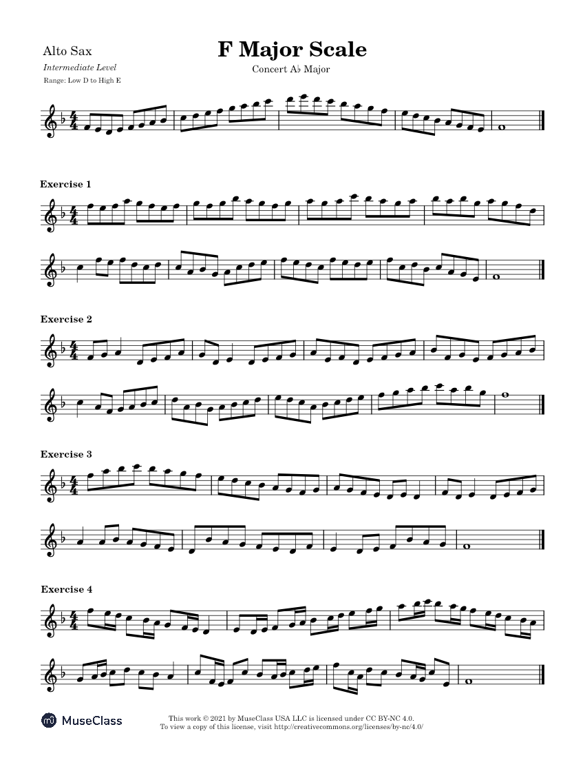 Concert Ab Major Scale Exercises-Intermediate for Alto Sax Sheet Music ...