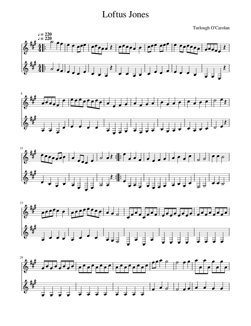 Loftus Jones Sheet Music for Piano (Piano Duo) | MuseScore.com