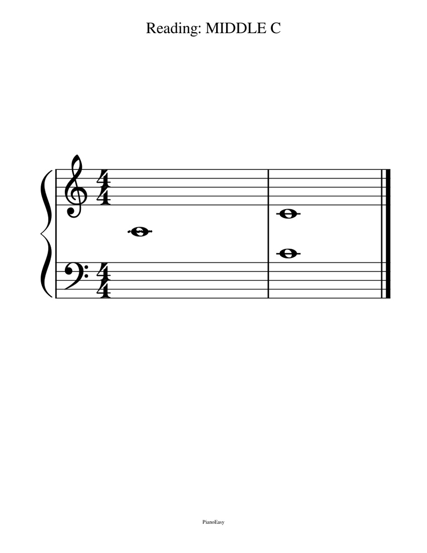 Middle C - piano tutorial