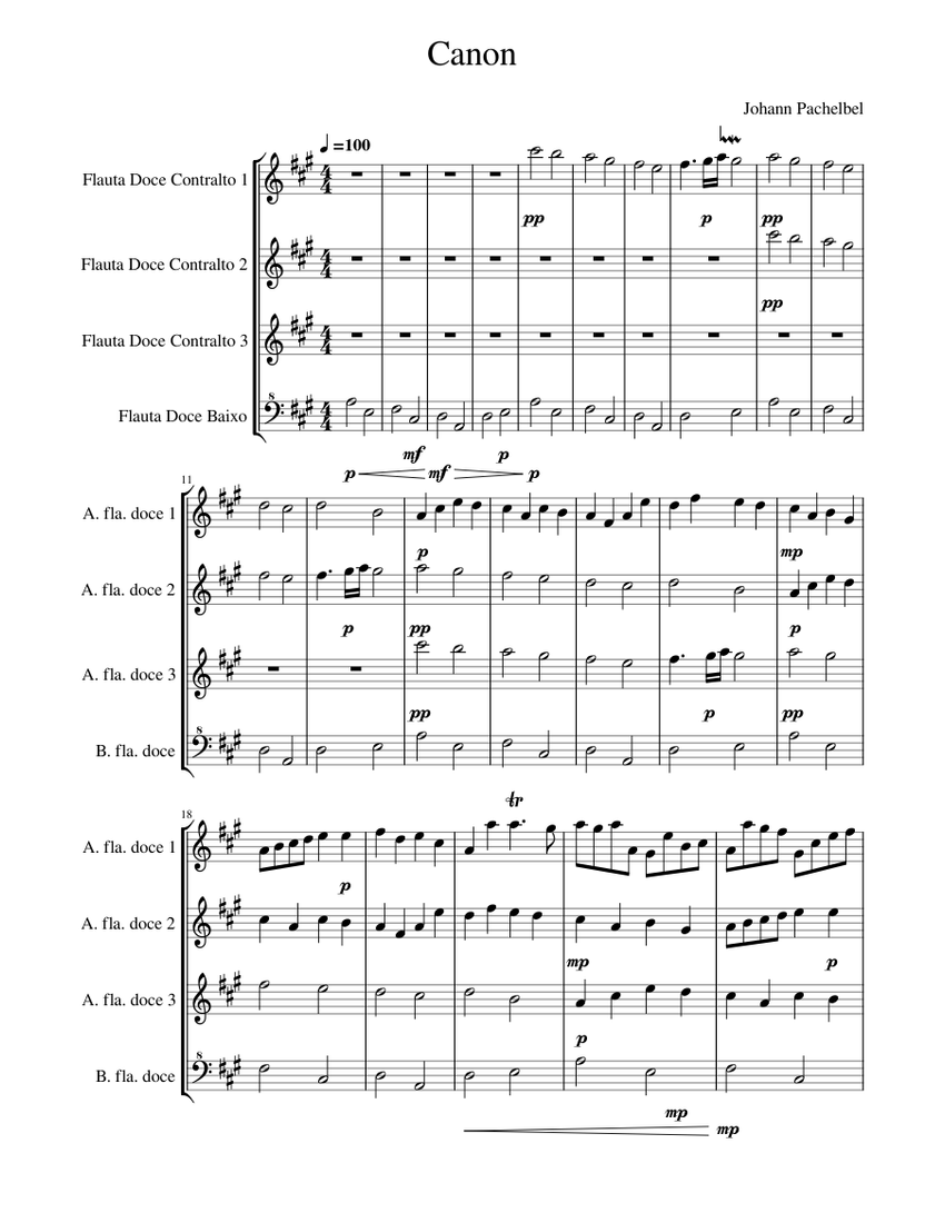 Canon in c – Johann Pachelbel Sheet music for Recorder (Woodwind ...