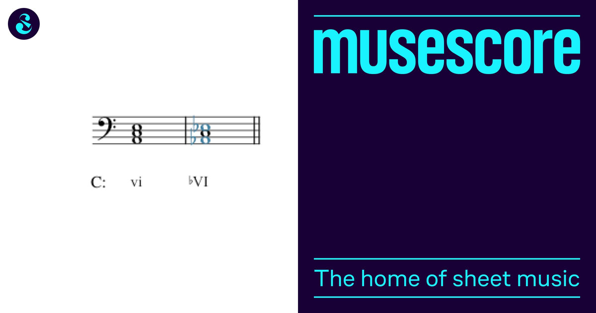 modal mixture abstract 6 chords with le plus one Sheet music for Piano ...