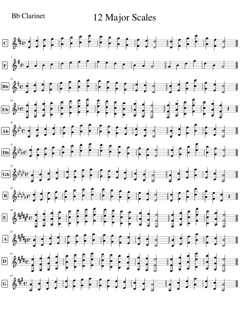 12 Major Scales - Bb Clarinet Sheet music for Clarinet in b-flat (Solo ...
