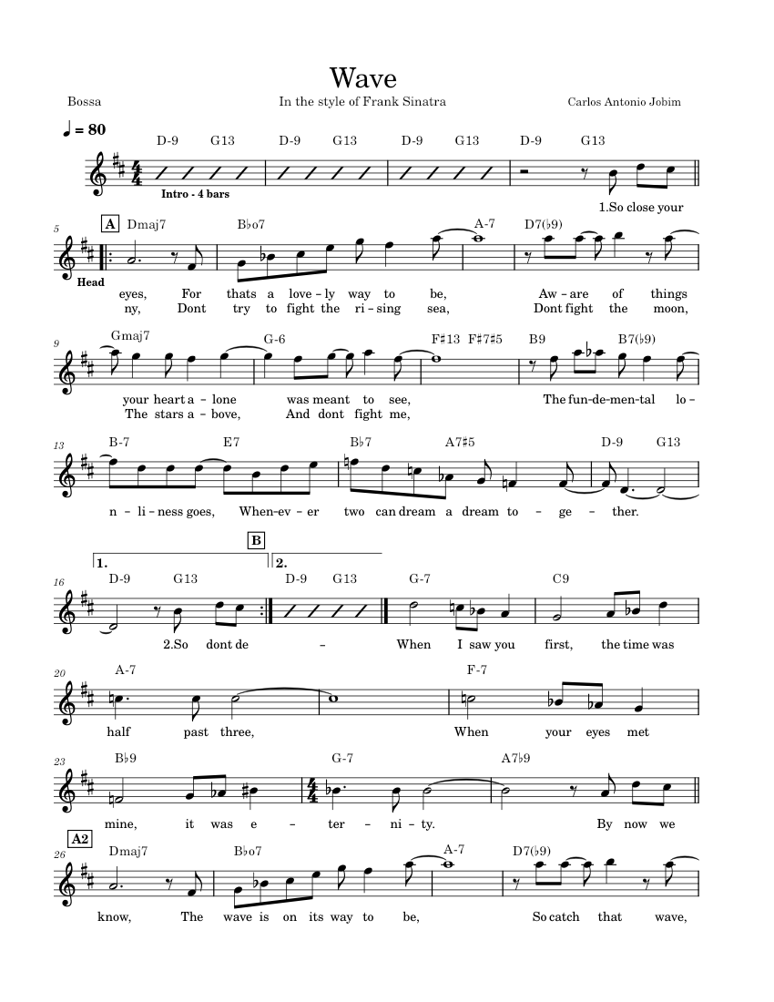 Wave – Antônio Carlos Jobim Sheet music for Piano (Solo) Easy ...