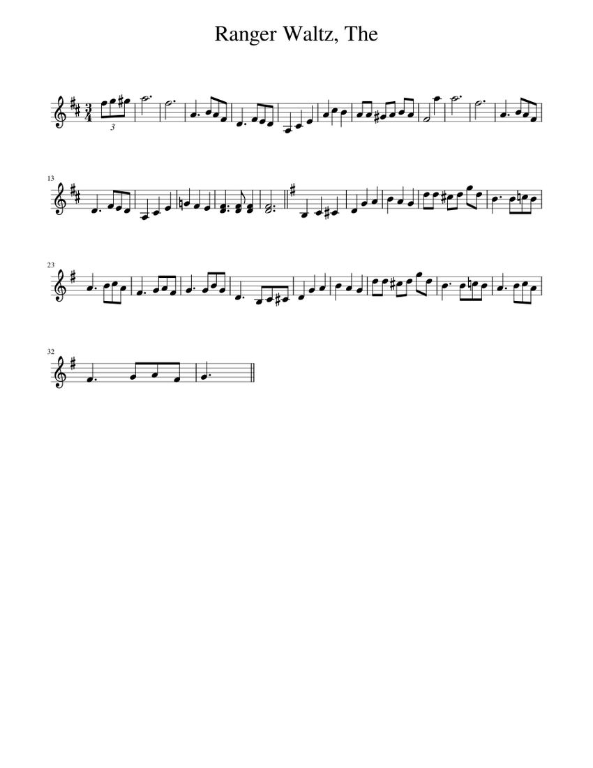 The Ranger Waltz Sheet Music for Piano (Solo) Easy | MuseScore.com