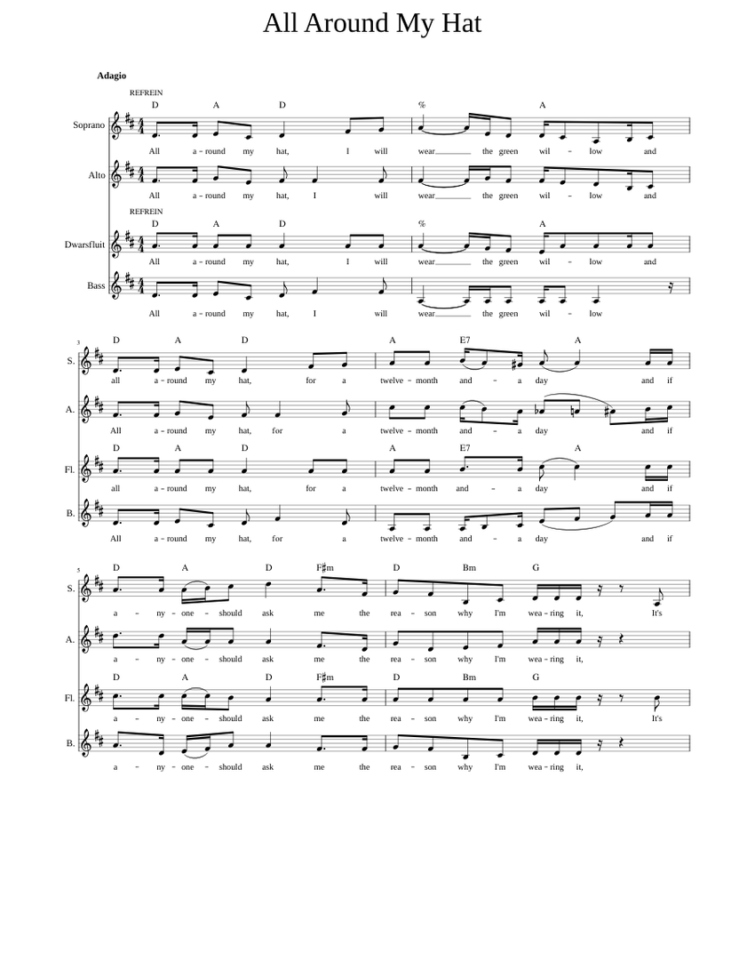 All_Around_My_Hat Sheet Music for Flute, Bass guitar (Mixed Duet ...
