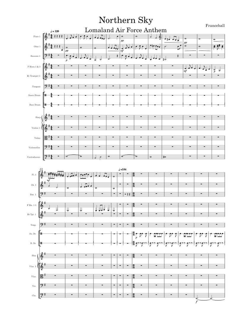 Northern_Sky Sheet music for Flute, Oboe, Bassoon, Trumpet in b-flat ...