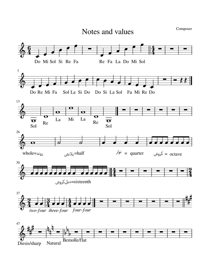 Musical notation Sheet music for Piano (Solo) Easy | Musescore.com