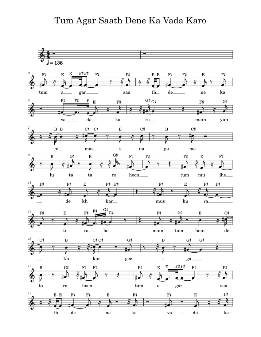 Tum Agar Saath Dene Ka Vada Karo – Mahendra Kapoor Sheet Music for ...