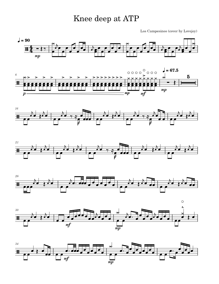 Knee Deep at ATP – Lovejoy Sheet music for Drum group (Solo ...