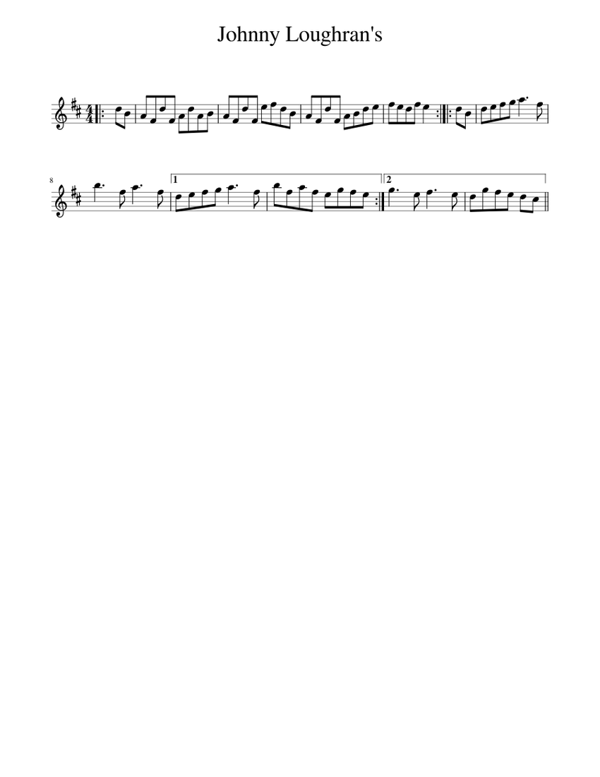 Johnny Loughran's Sheet music for Piano (Solo) Easy | Musescore.com