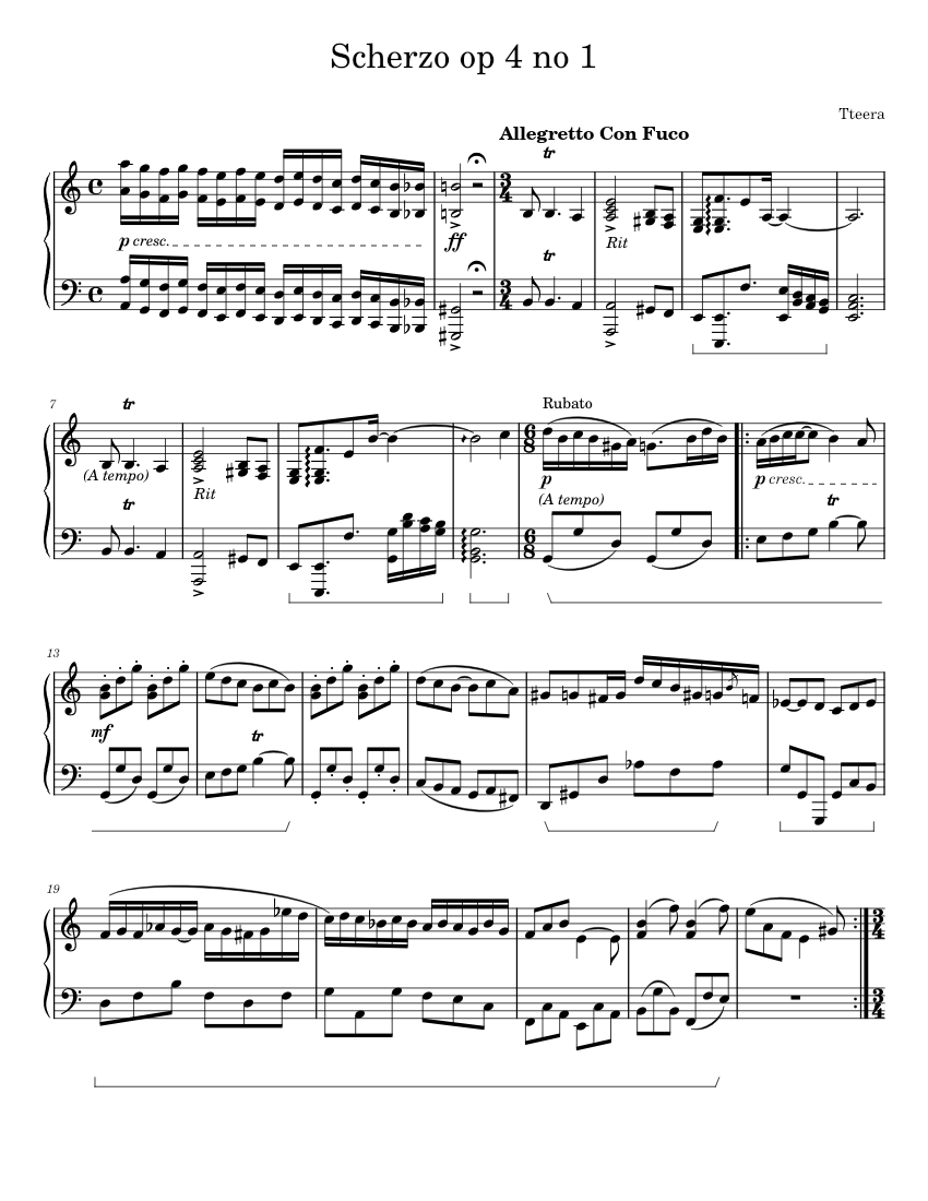 Scherzo op 4 no 1 Sheet music for Piano (Solo) | Musescore.com