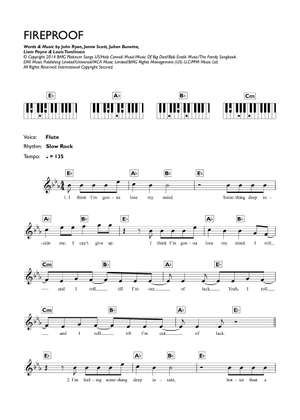 little things one direction keyboard tutorial