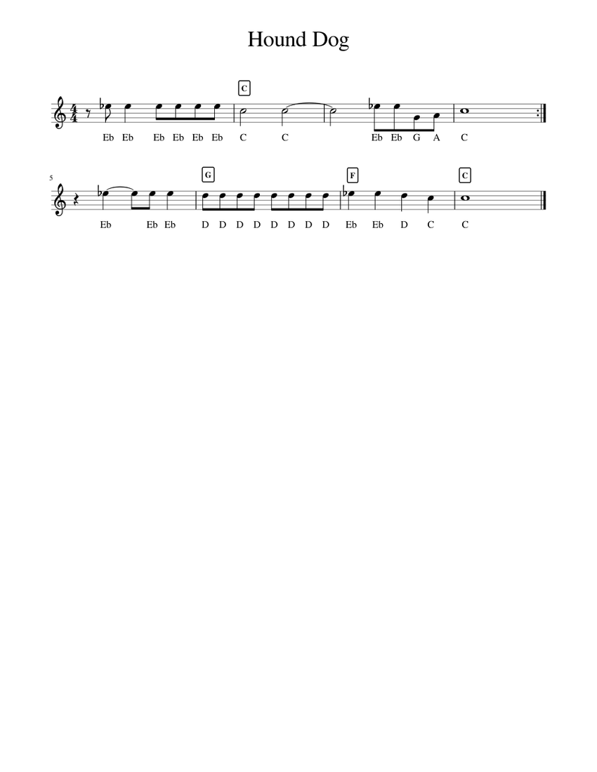 Hound Dog Sheet music for Piano (Solo) Easy | Musescore.com