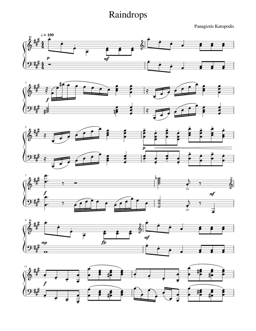 Raindrops Sheet music for Piano (Solo) | Musescore.com
