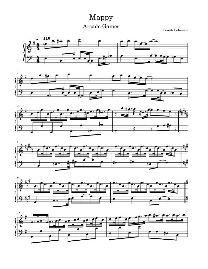 Mappy Sheet music for Piano (Solo) | Musescore.com