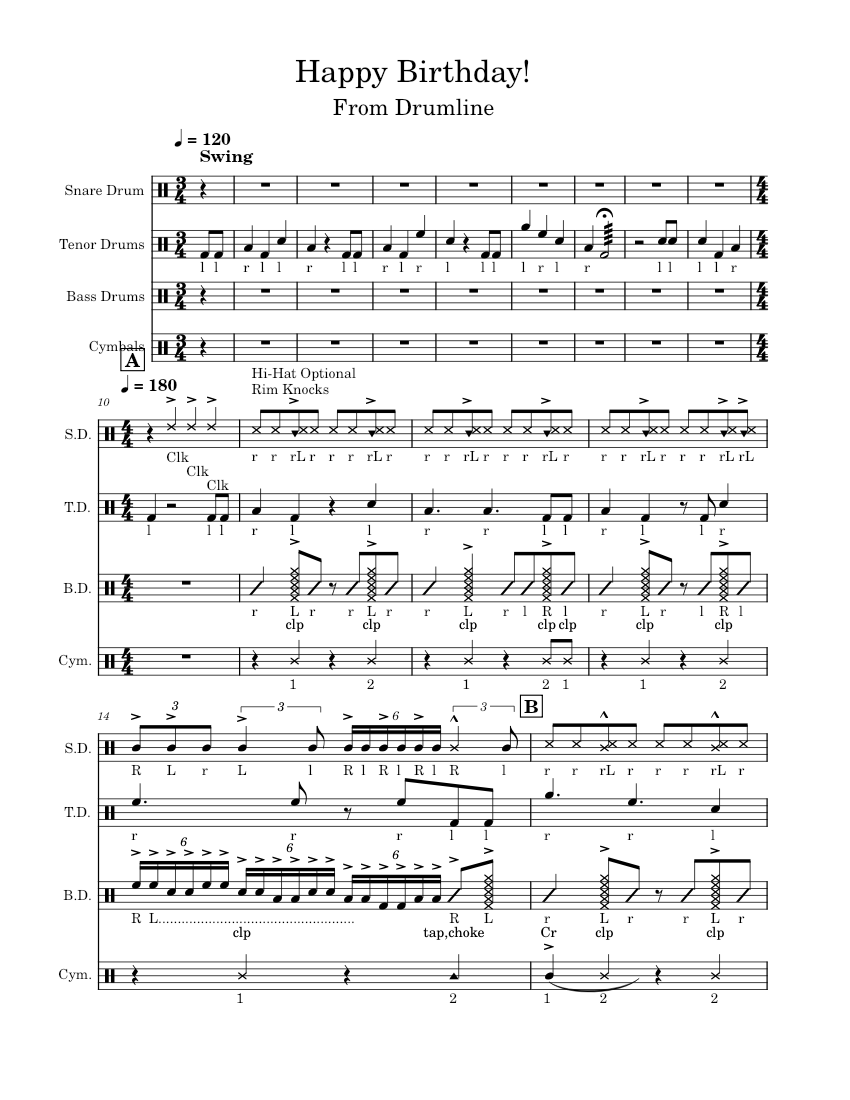 Happy Birthday! Sheet music for Snare drum, Crash, Tenor drum, Bass ...