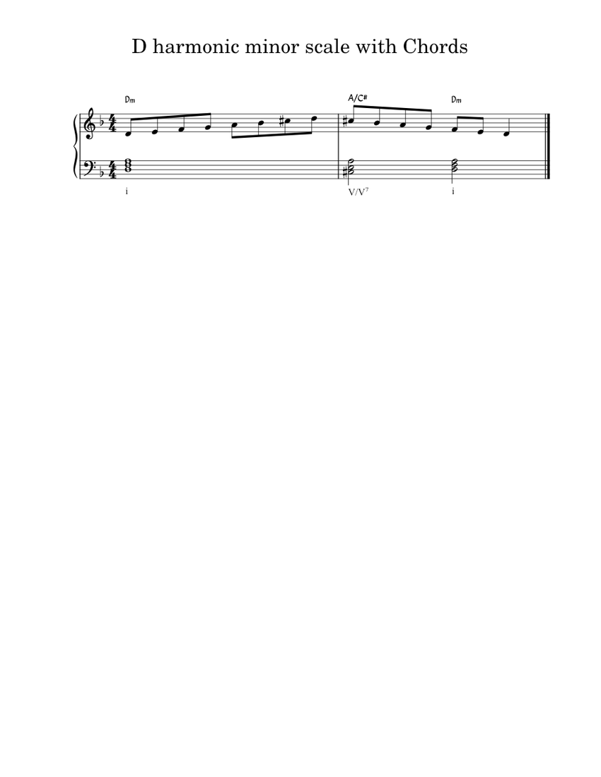 D Harmonic Minor Scale with Chords Sheet Music for Piano (Solo) easy ...