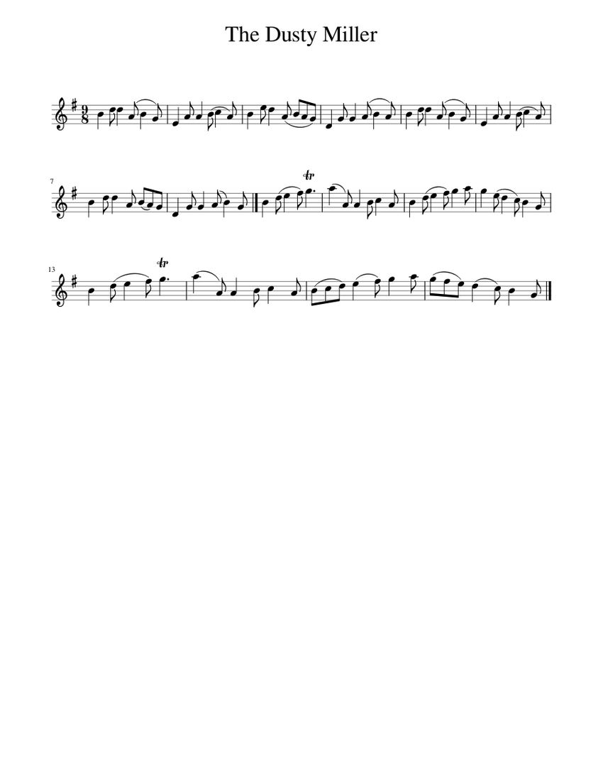 The Dusty Miller Sheet Music for Piano (Solo) easy | MuseScore.com