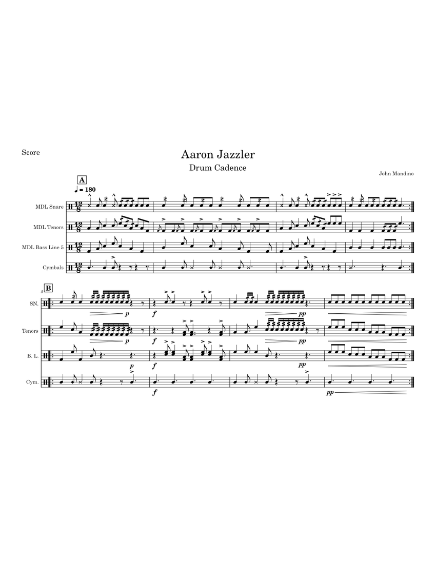 Aaron Jazzler - piano tutorial