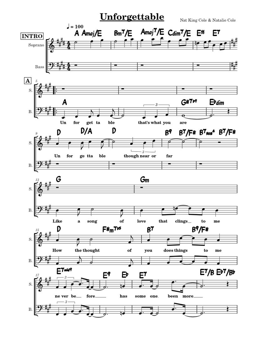 Unforgettable – Nat King Cole – Velvet Caress (Soprano & Bass) Sheet ...