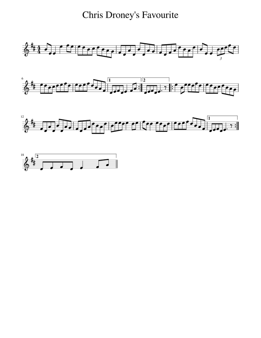 Chris Droney's Favourite Sheet music for Piano (Solo) Easy | Musescore.com