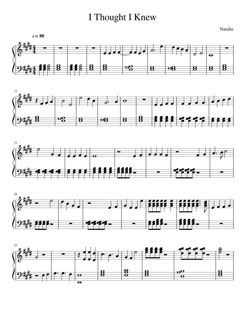 I Thought I Knew Sheet music for Piano (Solo) Easy | Musescore.com