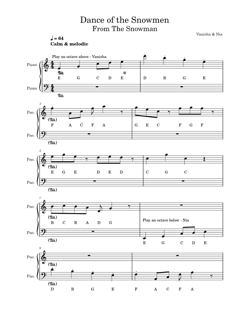 Dance of the Snowmen Sheet music for Piano (Piano Duo) | Musescore.com