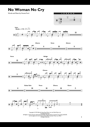 Play Official version of No woman no cry Sheet Music by Bob Marley for ...