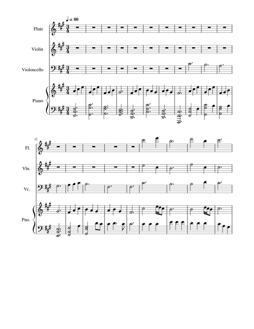 Not Forgotten Sheet music for Piano, Flute, Violin, Cello (Piano Quartet) | Musescore.com