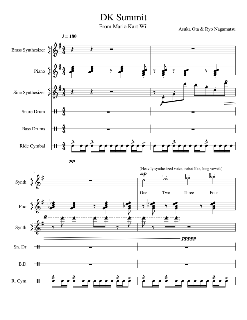 DK Summit Sheet music for Piano, Snare drum, Bass drum, Synthesizer ...